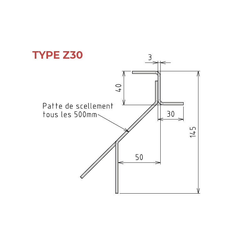 Cornière type Z | Acinox